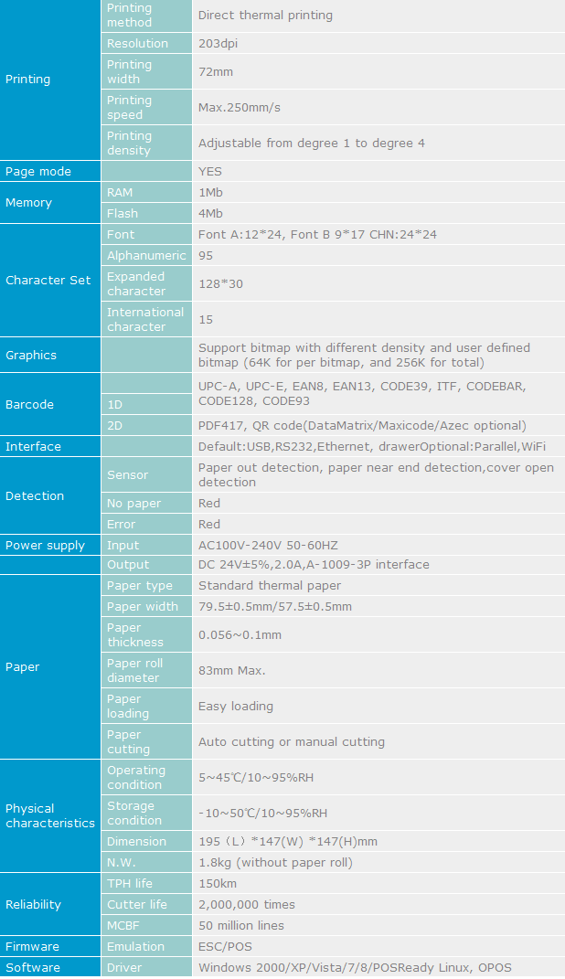 چاپگر حرارتی HPRT TP-805